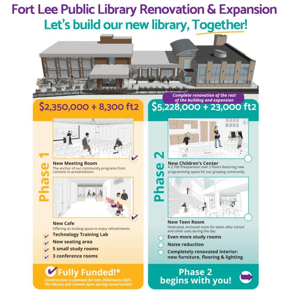 Home - Fort Lee Public Library